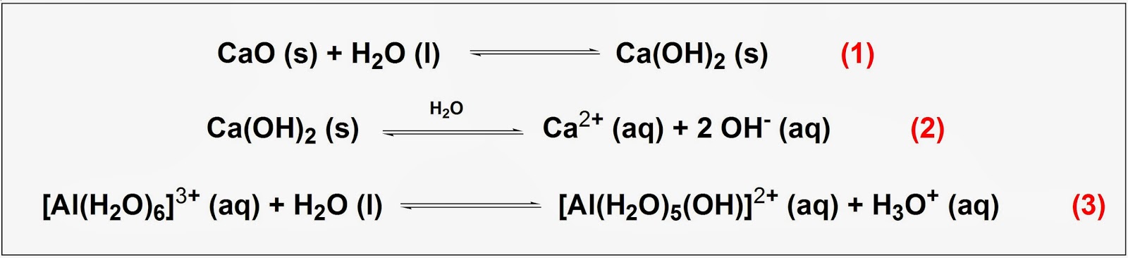 Write The Chemical Equation For Dissociation Of Nh4cl In Water ...