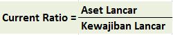 Contoh Soal Menghitung Current Ratio