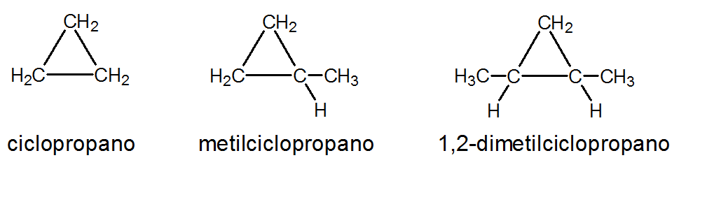 Conhecimentos da Química: Maio 2013