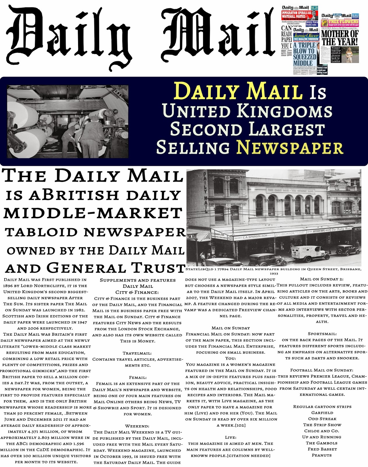 A Level Media Project: The Daily Mail Newspaper Detailed Research