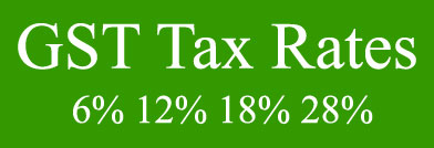 GST Rate List In India for Goods and services - See all Goods with HSN code