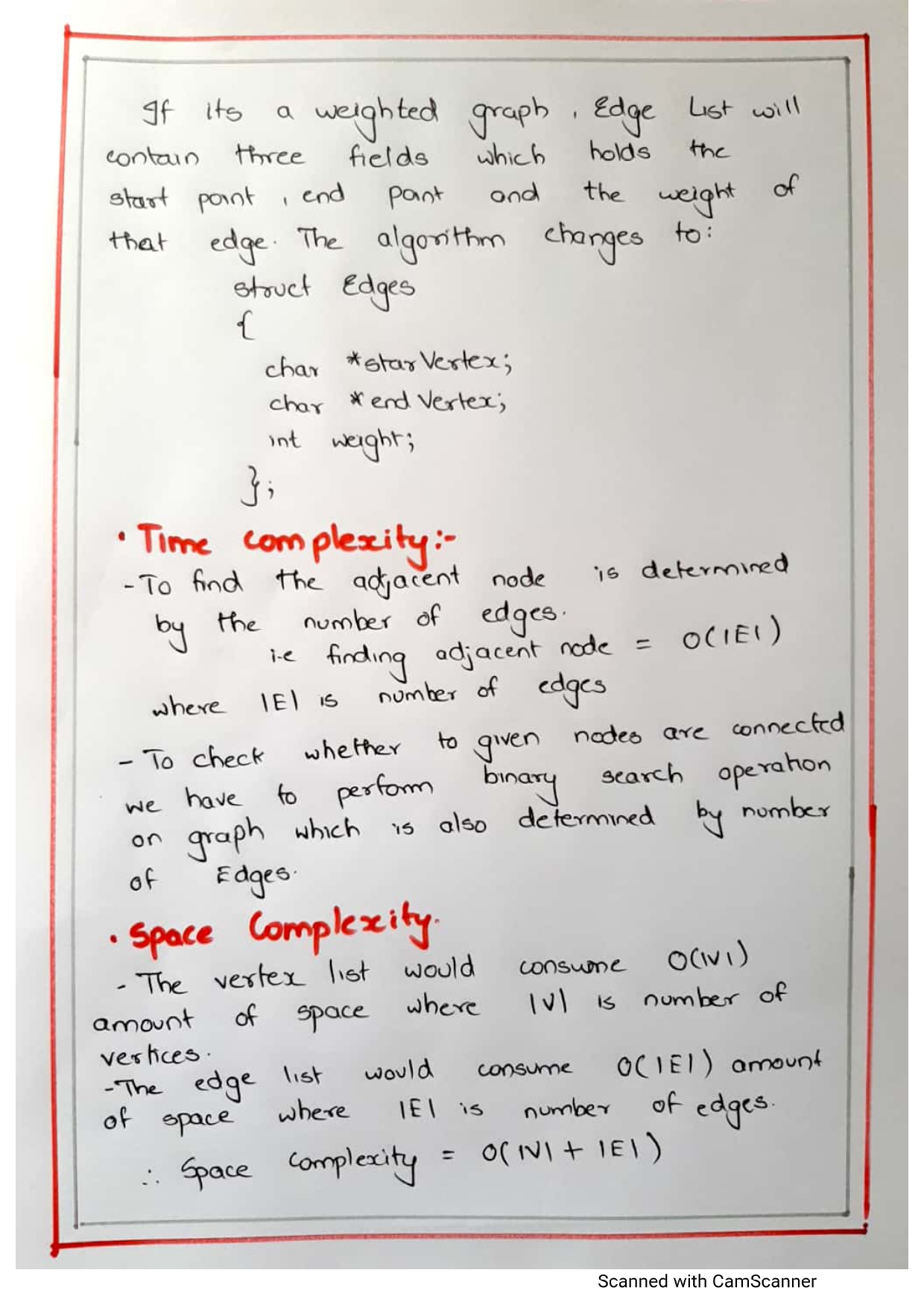 Data Structures And Algorithms Graph Storage Representation Adjacency 2164