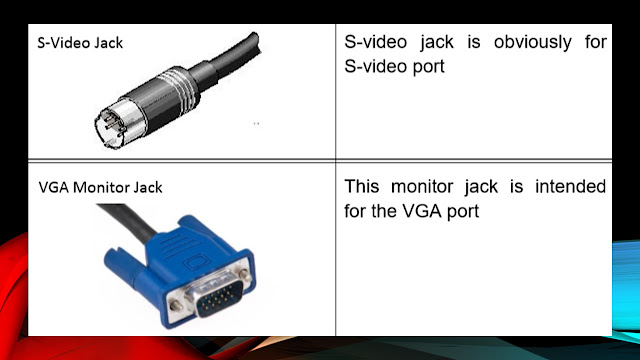 Types and Functions of PORTS and CABLES