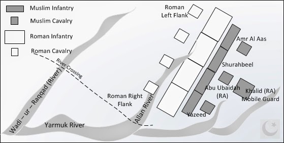 The Battle of Yarmuk - Khalid Bin Al-Waleed’s Greatest Victory ...