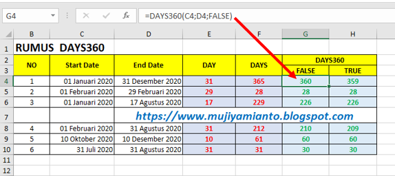 LATIHAN SOAL EXCEL: RUMUS DAY, DAYS, DAYS360 UNTUK MENCARI SELISIH HARI ...
