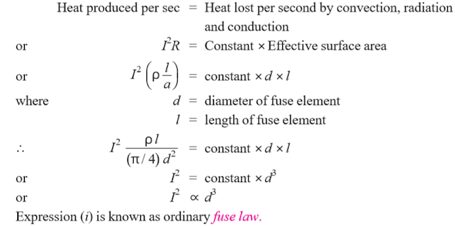 All information about fuses - ElectricalTech : The Electrical Hub