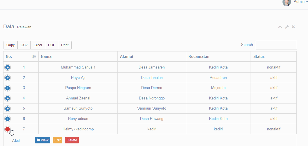 Cara Hapus Data Menggunakan Codeigniter