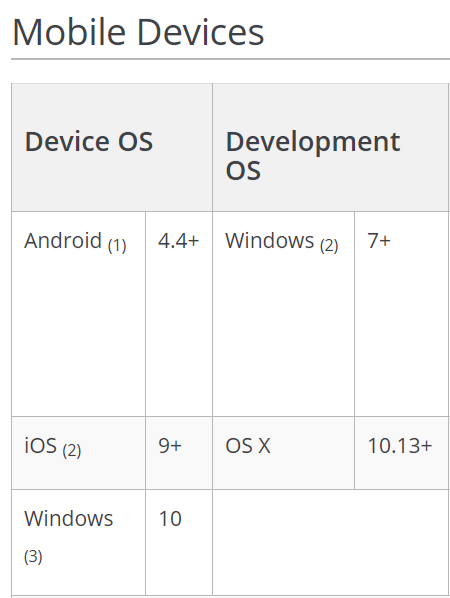 KMUTNB Cpre Final Project 2561: 2018