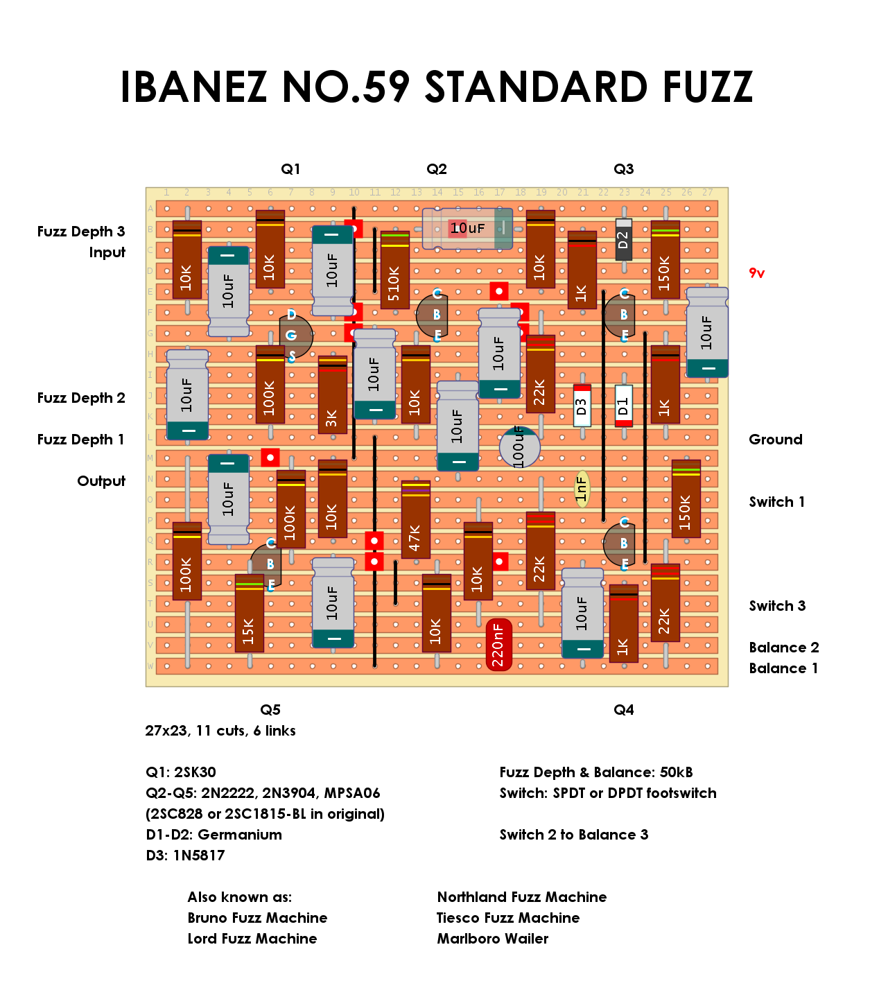 Dirtbox Layouts: Ibanez No. 59 Standard Fuzz MOJO layout