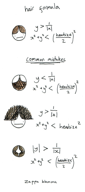Math Hombre: 2012