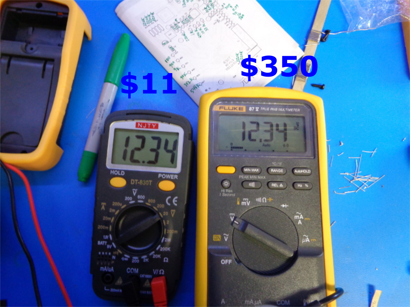 The Maker's Box: Building Your Own Multimeter