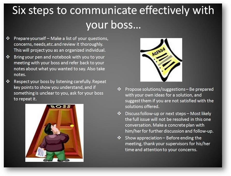 My Favorites: Six steps to communicate effectively with your BOSS