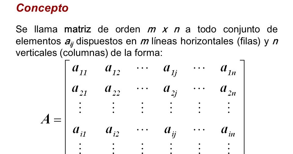 Las Matemáticas en el IES VICTORIA KENT: 2. Bachillerato. Tema2. Matrices.