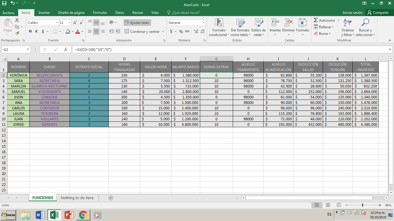 Función SI o condicional