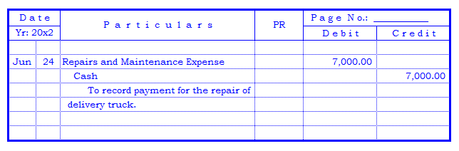 WBBBB Accounting & Management Services: JE for Use of property, or hire ...