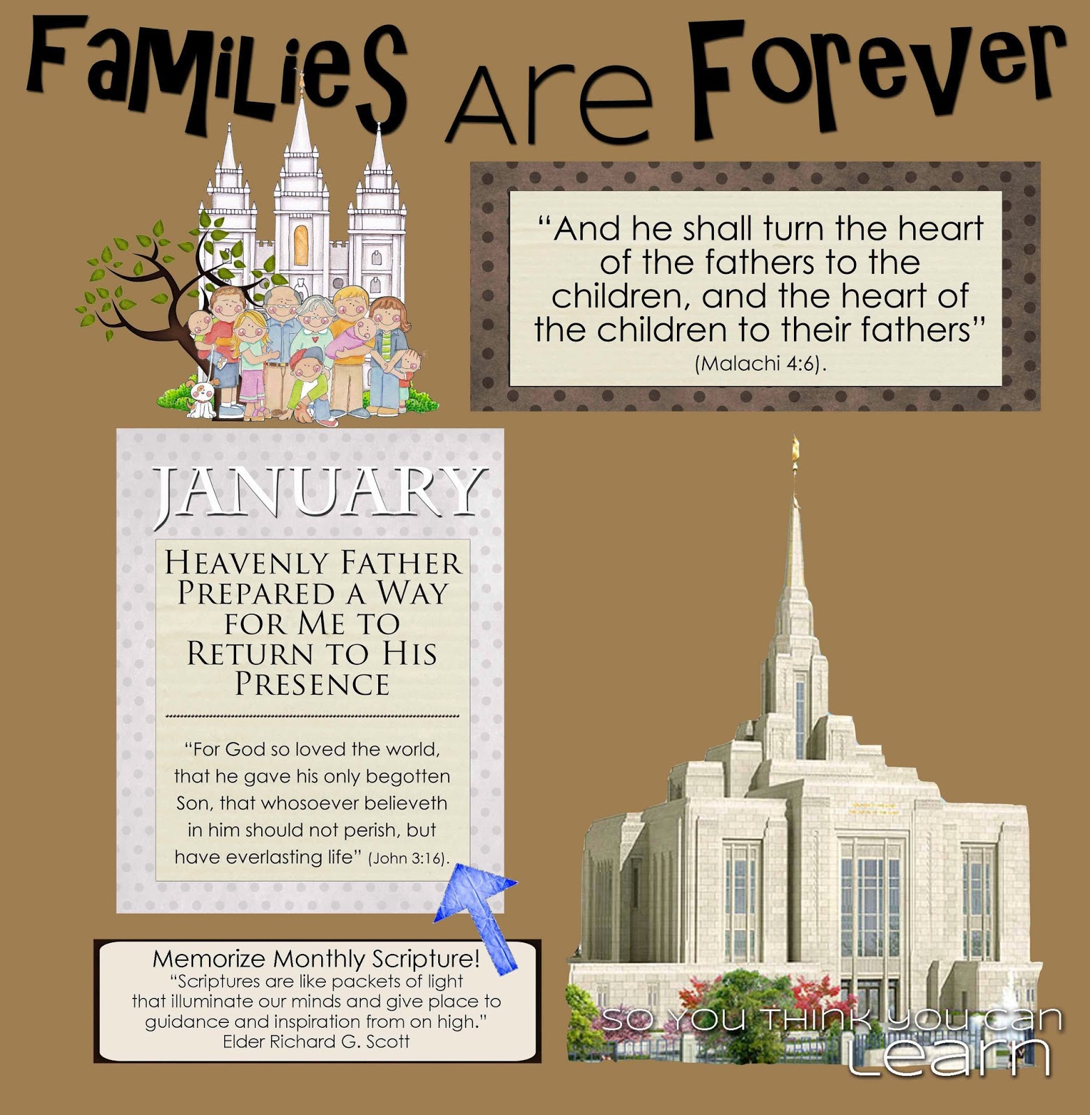 So You Think You Can Learn 2014 Families Are Forever Bulletin Board so-you-think-you-can-learn-2014-families-are-forever-bulletin-board