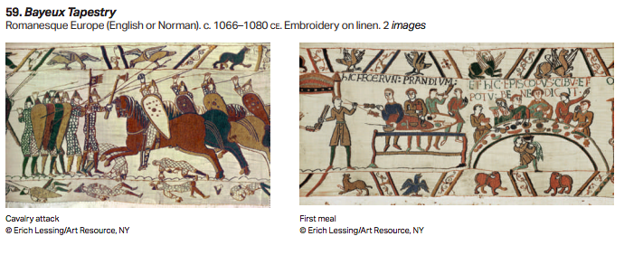 AP Art History: III. Early Europe & Colonial Americas