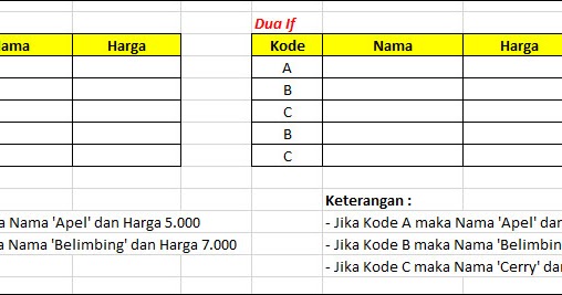 Contoh Soal Excel If dan Jawabannya | Belajar Excel Sampai Ahli