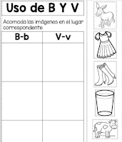 USO DE LA "B" Y "V"