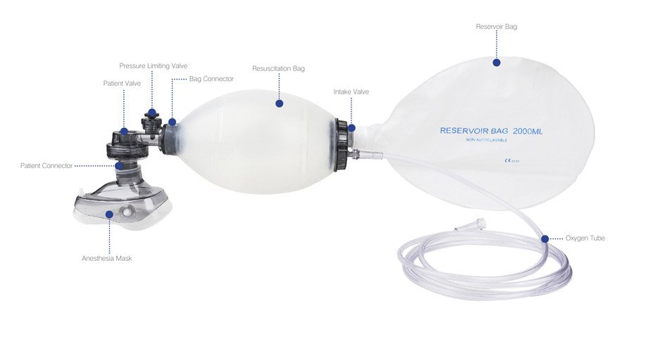 Applied Technology Lab | ProgressTH: Building a Ventilator, Opening Up ...