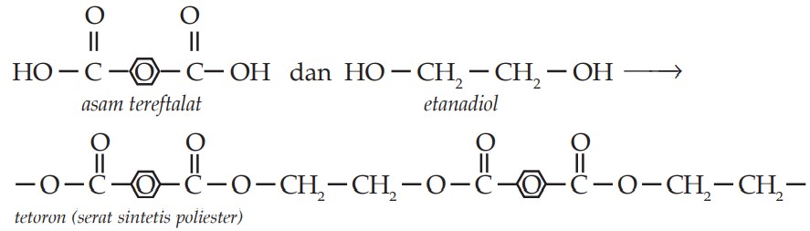 MAKROMOLEKUL (POLIMER) - My Chemistry ff