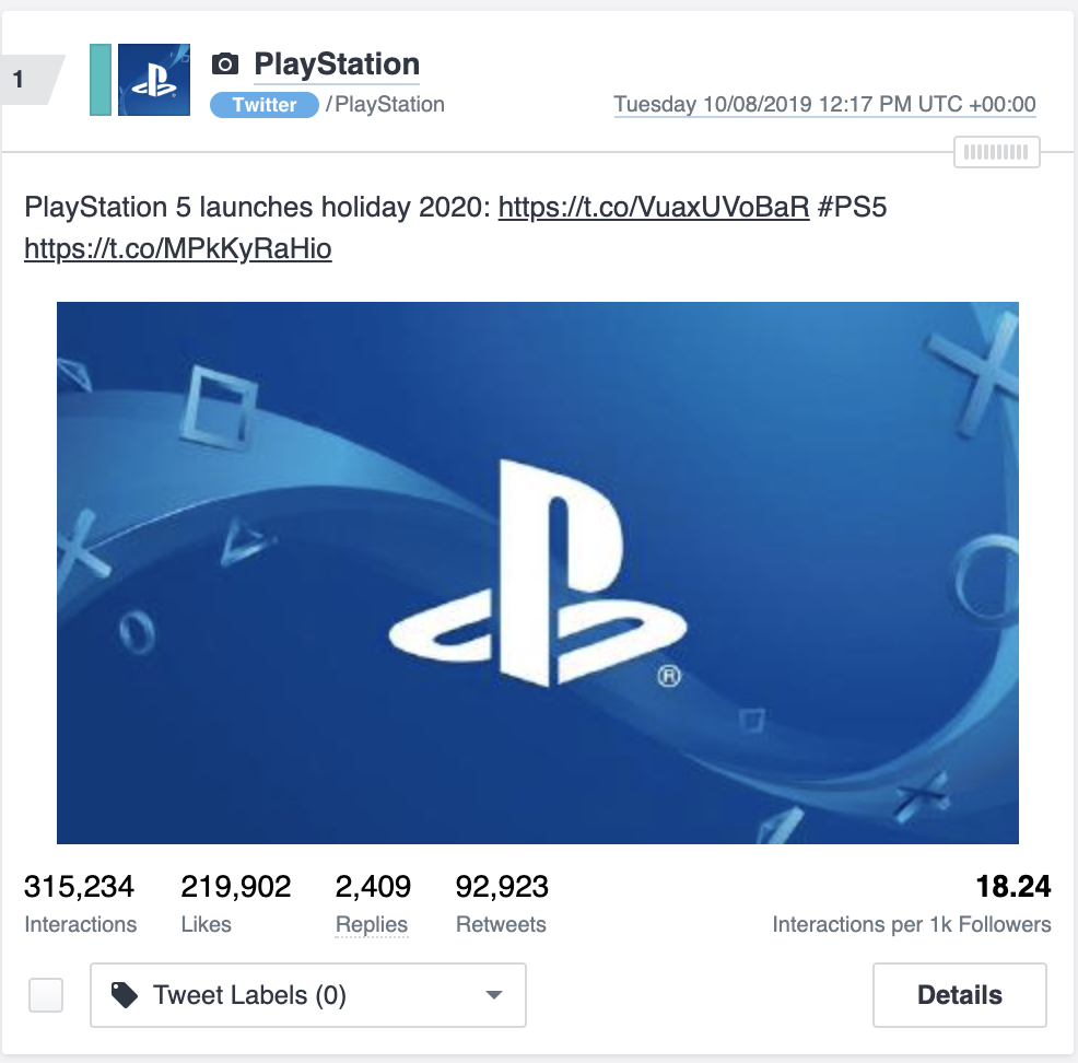 PlayStation - Social Media Monitoring Part 1