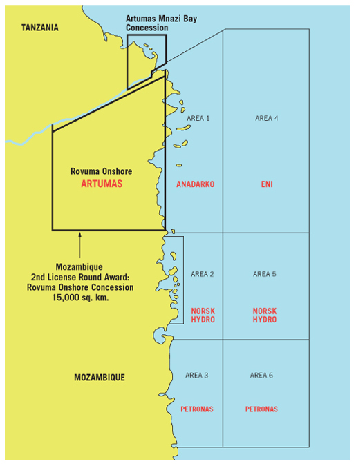 Mozambique Oil: Oil and Natural Gas in Mozambique
