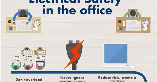Electrical Safety in the Office