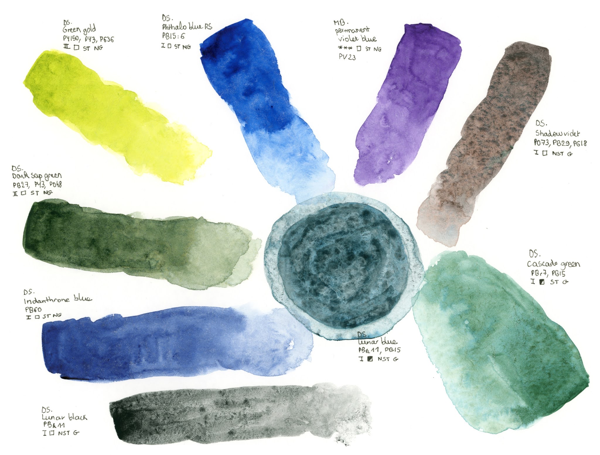 Fifty Drawings Later: New colors