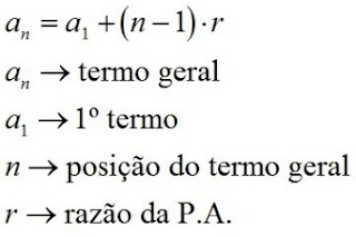 Progressão Aritmética (PA) em Python - Python Progressivo