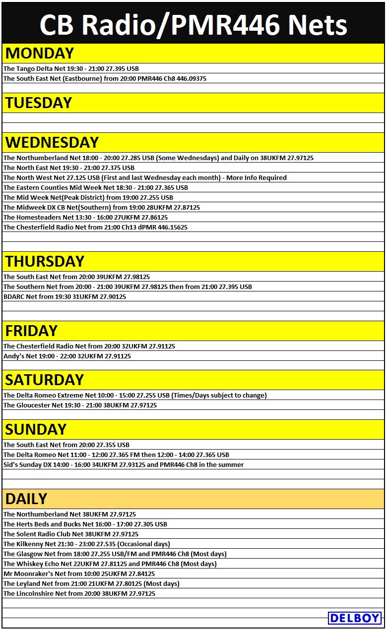 Delboy's Radio Blog: CB Radio/PMR446 Net Calendar