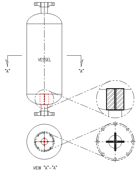 Vortex Breaker란 무엇인가 ~ INSIDE INSIGHTS