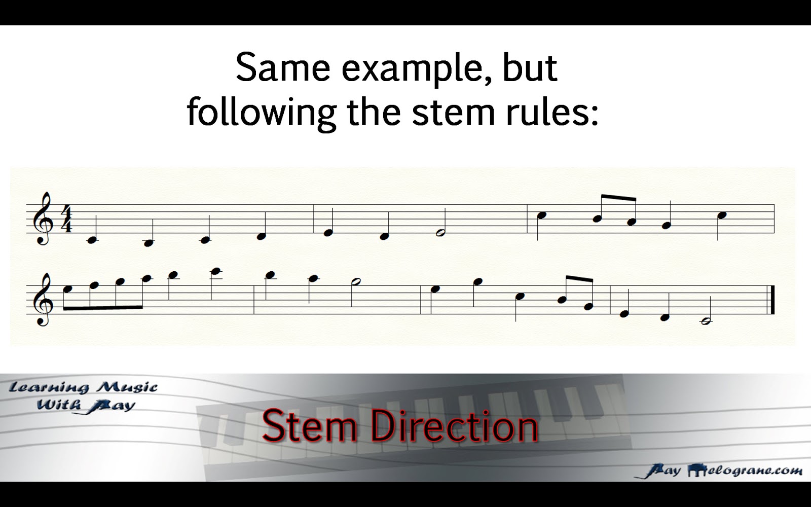 Learning Music With Ray Blog: Reading Musical Rhythms – part 2 (dots ...