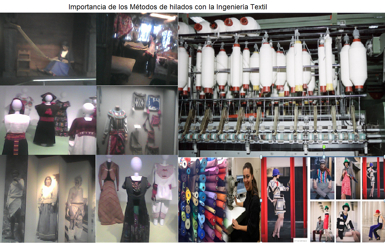 Relación de los métodos de hilados con la ingeniería textil: Bienvenida ...