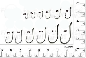 Mengenal Kail Pancing & Cara Memilih Kail Pancing Terbaik - Mancing Yuuk