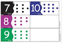 Carteles de los números - Posters of the numbers