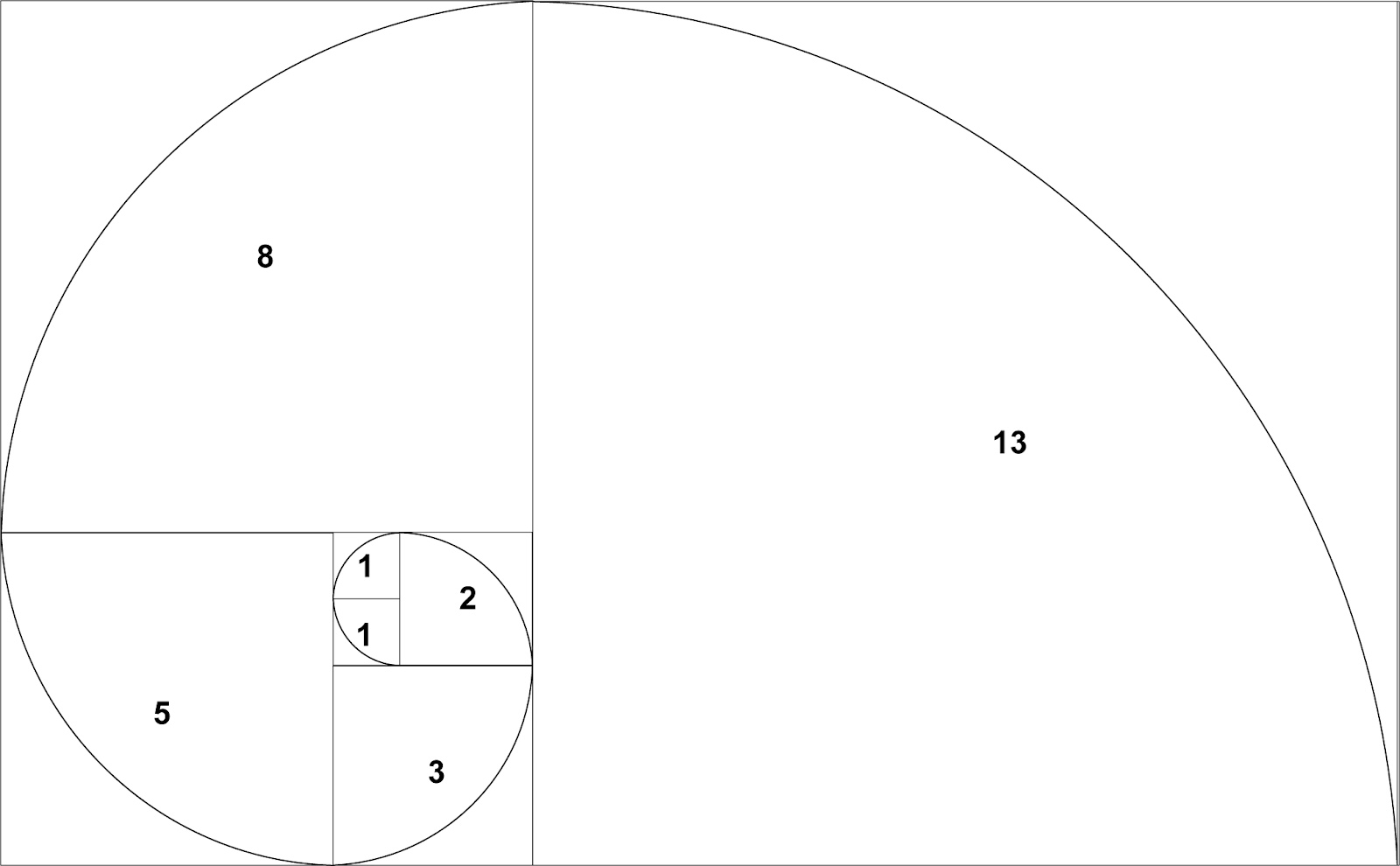 Vinícius W.: Sequência de Fibonacci