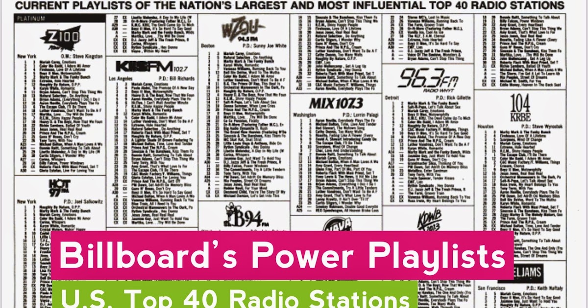 RADIO station stickers... and more!: Top 40 (CHR) stations, USA (early ...