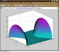 Graficacion: Modelado Geometrico