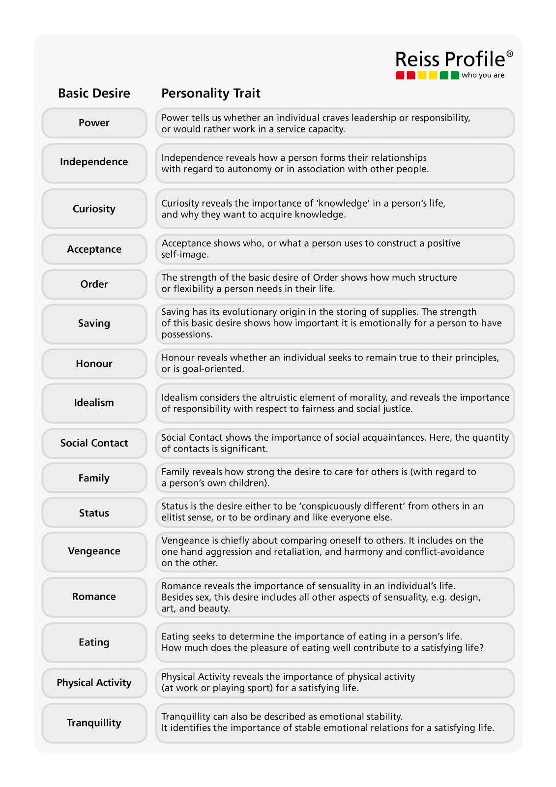 My View from the 2nd Floor......