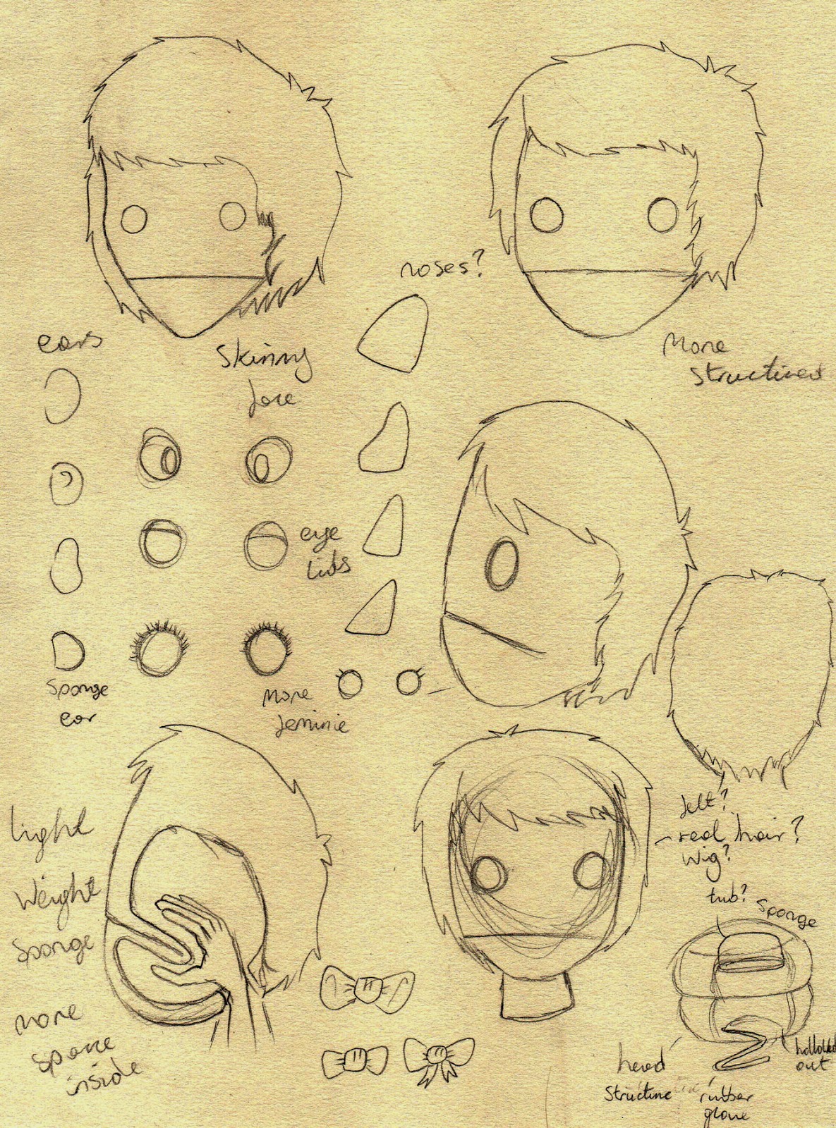 One little movement at a time : student puppet project: Development ...