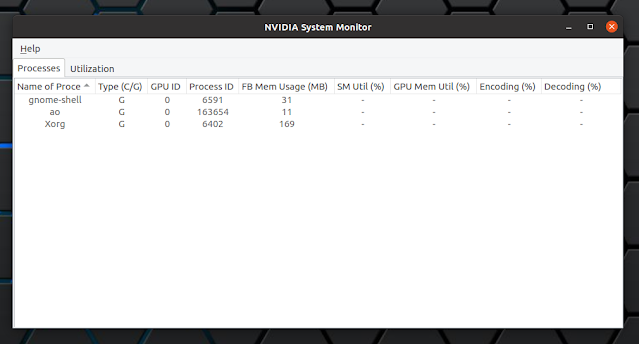 2 Tools For Monitoring Nvidia Gpus On Linux Gui And Command Line Linux Uprising Blog 3015