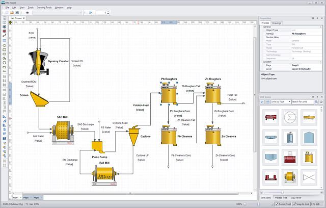 Metodología para desarrollar una simulación de procesos