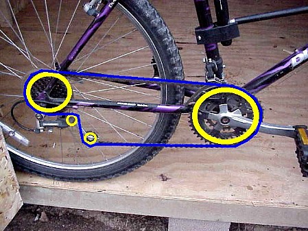 My Teaching Garden: Complex machines