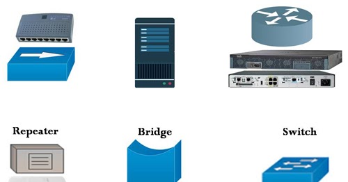 Qbasic Programming Solutions and SLC / SEE Computer Science Questions ...