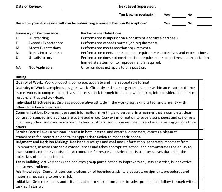 Performance Review Sample ~ Certificate Letter