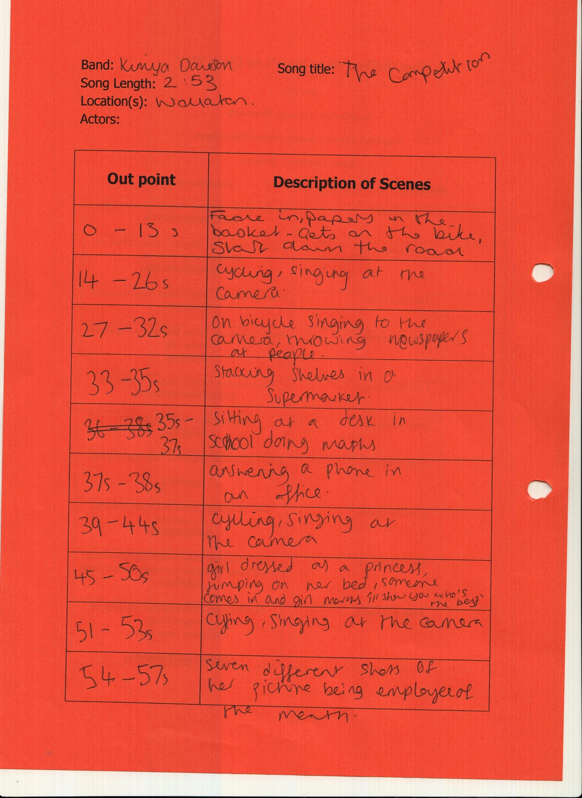 Kimya Dawson -"The Competition": Step Outline 1