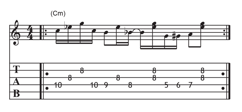 Play this Guitar Riff for 2 Minutes and See Why it's so Addictive ...