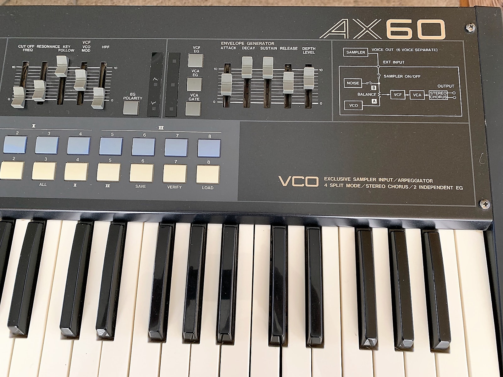 MATRIXSYNTH: Akai AX60 Professional Polyphonic Synthesizer w/ Original Box