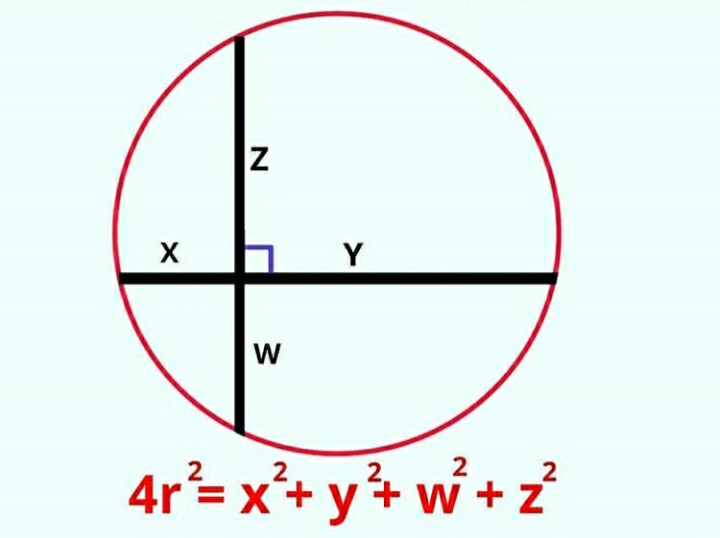Power of Chord Theorem - Mind Your Concept